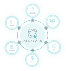 Comprehensive Gemstone Business Management Software - GemCloud